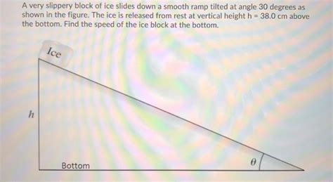Solved A Very Slippery Block Of Ice Slides Down A Smooth Chegg Com