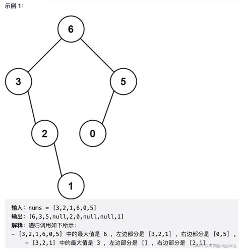 Leetcode 654 最大二叉树 Pythonleetcode654 Python Csdn博客