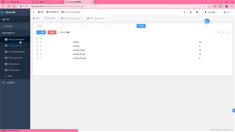 基于python的小红书平台用户数据分析与可视化 计算机毕业设计 基于python的可视化毕设 csdn博客