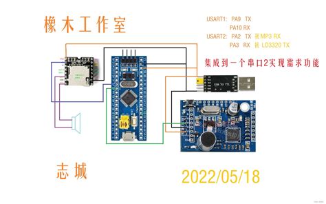 基于stm32语音控制的mp3播放器stm32 语音播放 Csdn博客