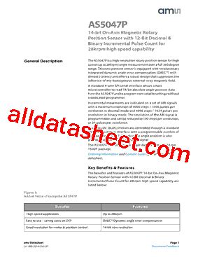 AS P Datasheet PDF Ams AG