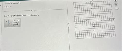Solved Graph The Inequalityy≤x4use The Graphing Tool To