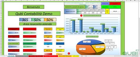Inserimento Dati Qubì Software Tutorial