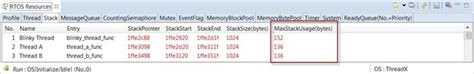 Transitioning To Threadx How To Size The Stack For A Thread