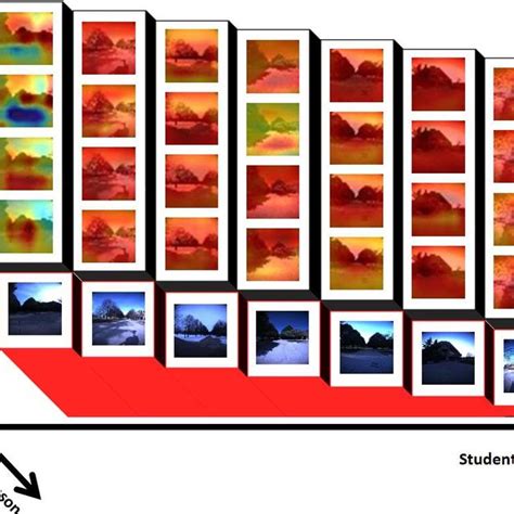 We Address The Task Of Sequential Multi Domain Visual Place Recognition Download Scientific