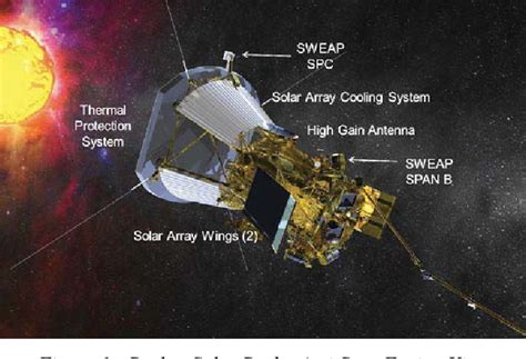 Spacecraft Fault Management