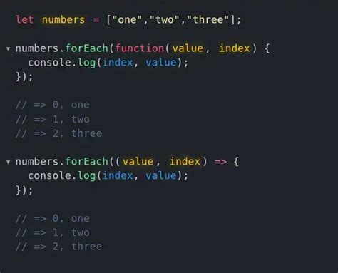 Explorando O Loop Foreach Em Javascript Uma Abordagem Simples Para