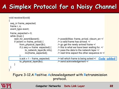Ppt Data Link Layer Powerpoint Presentation Free Download Id1925784