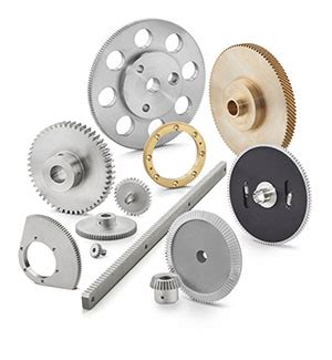 Gear Design Made Easier With The Help Of Our Online Calculators PIC Design Inc