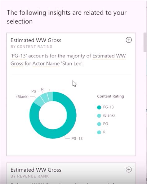 Microsoft Data Insights Summit Day 2 Recap Timeline Storyteller