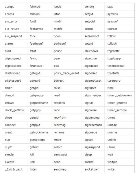 linux 可重入、异步信号安全和线程安全 知乎