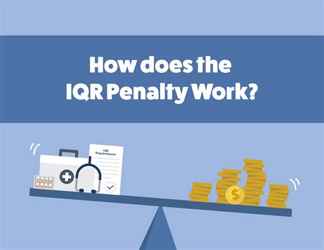 How Does The Iqr Penalty Work Medisolv