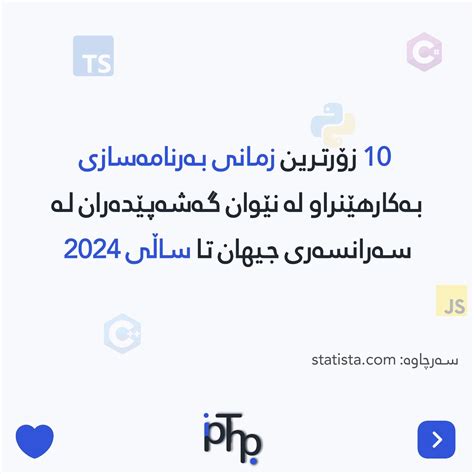 ‎it Php 🐘 ئــایـتی‎ ‎هەسترین خۆش 😌😂🐘 Codingmemes Coding Php