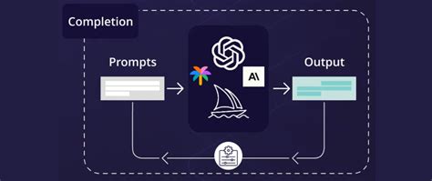 Prompt Engineering For Developers A Complete Guide Dev Community