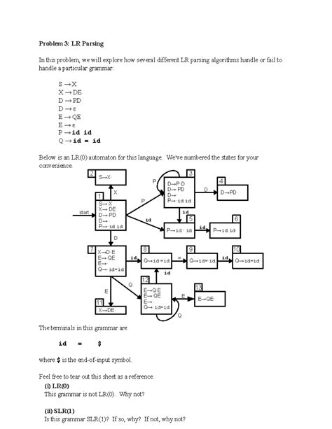 1 Slr 1 Slr In This Problem We Will Explore How Several Different