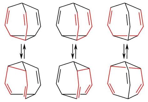 Single Molecule Makes A Sensitive Pressure And Force Sensor Lifeboat News The Blog