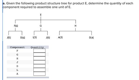 solved a given the following product structure tree for