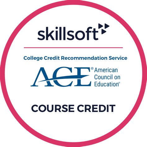 Data Visualization Mastery Credly