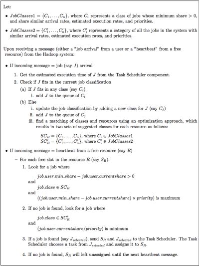 A High Level View Of Adaptive Scheduling Algorithm For Dynamic Download Scientific Diagram