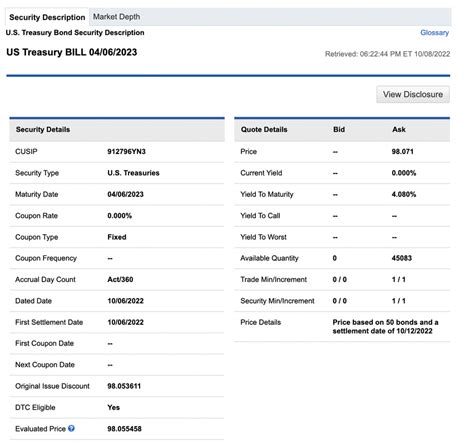 Example Of Treasury Bills