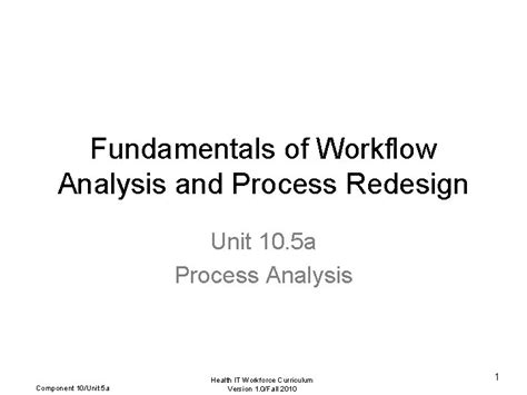 Fundamentals Of Workflow Analysis And Process Redesign Unit