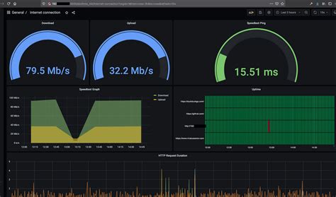 Sequencing Fibonacci Numbers With Javascript By U Rinat Engineers