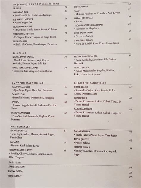 Menu 1 Artofit