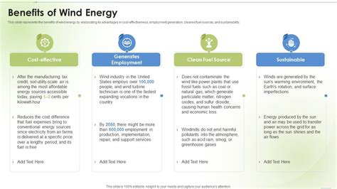 Sustainable Energy Benefits Of Wind Energy Ppt PowerPoint Presentation Slides Mockup PDF