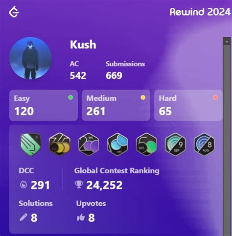 kush on linkedin leetcoderewind2024 codingjourney keeplearning problemsolving cp