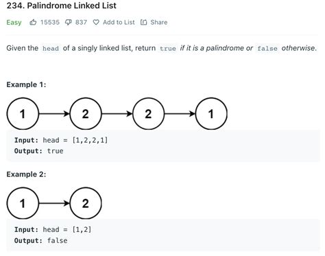 🚀 Exciting Update ‘exploring Palindromes With Leetcode 234
