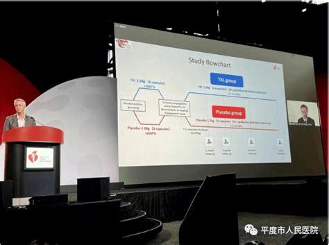 【喜报】我院参与的国家重点研发计划专项课题在美国心脏协会年会重磅公布 研究 临床 患者