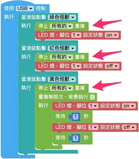 Led Webduino 教學資源