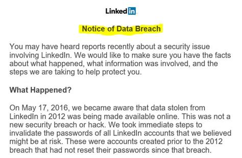 Linkedin Breach Tiklographic
