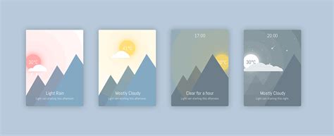 Weather Widget On Behance