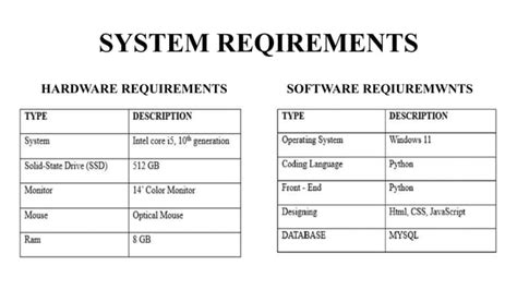 Crime Prediction And Analysis Using Machine Learning Pptx
