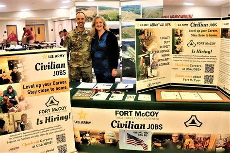 Army Civilian Employee Uses Career Broadening Assignment To Help