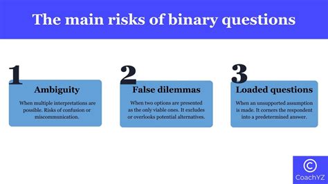 Binary Questions Spot Bad Questions And Improve Them