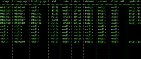 Postgresql Lock Trees Dev Community