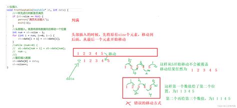 【数据结构和算法】实现线性表中的静态、动态顺序表线性表的动态 Csdn博客