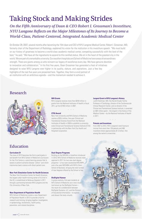 Nyu Classroom Map Clipart