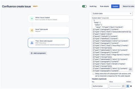 automate meeting notes creation in confluence from atlassian community