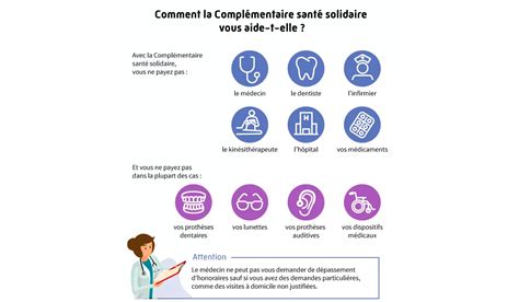 Demande De CMU Via Le Formulaire Cerfa N