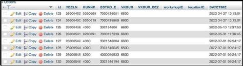 Figure 1 From A Secure Model Based On Symmetric Encryption For Rest Api In Data Integration