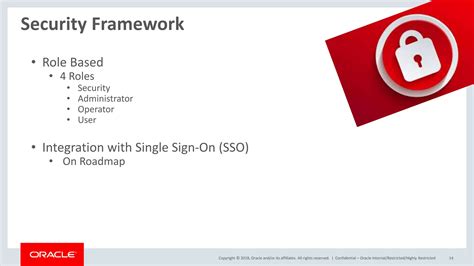 Hit Refresh With Oracle Goldengate Microservices Ppt
