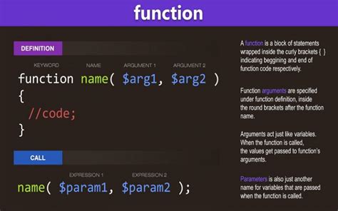Hướng dẫn cài đặt và lập trình PHP trên Visual Studio Code