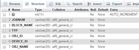 Php Phpexcel Not Inserting Into Mysql Database Stack Overflow