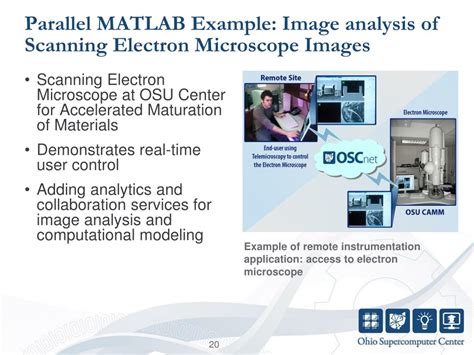 Ppt Parallel Matlab In Production Supercomputing With Applications In Signal And Image