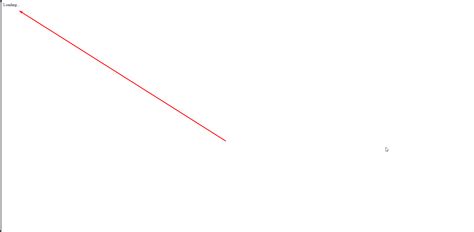 Nodejs Bull Board Ui Stuck On Loading Stack Overflow