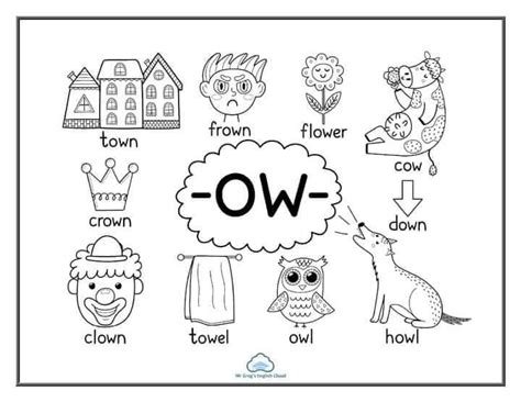 Pin Di S W Su English🏰 Inglese
