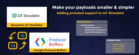 Introducing Googles Protocol Buffers In Bevywise IoT Simulator Bevywise